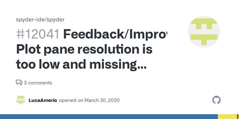 Feedback Improvement Plot Pane Resolution Is Too Low And Missing Matplotlib Functionalities