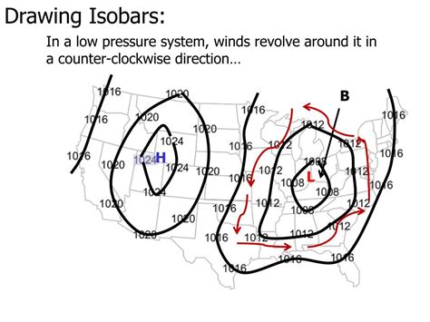 Ppt Drawing Isobars Powerpoint Presentation Free Download Id5012989
