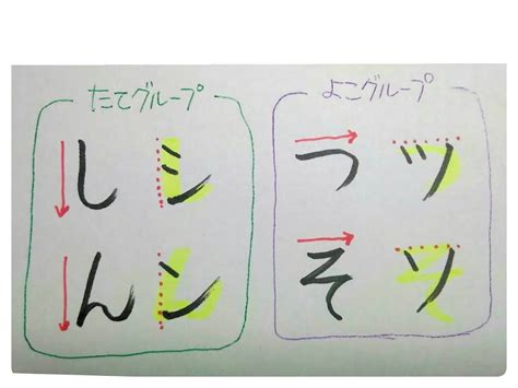 目からウロコのシとツの書き分け【知っ得・日本語ルール】 ¡ 世界にふらりラフに生かせ