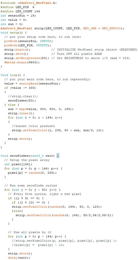 Minimalist Nature Aesthetic Final Report Part 2 Aesthetics Of Design