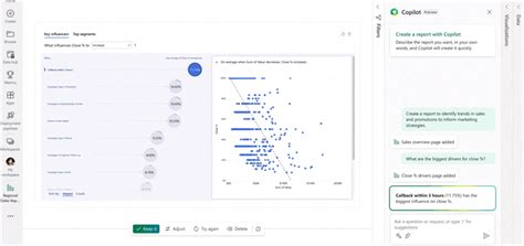 Power Bi Ai Capabilities For Report Development