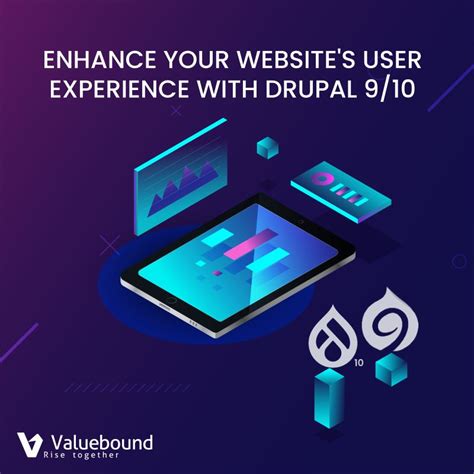 valuebound on linkedin drupal migration