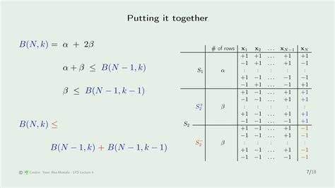 Theory Of Generalization Keepmind
