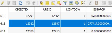 Qgis Joining Attribute By Location Failing To Join All Attributes Geographic Information