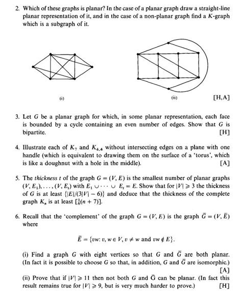2 Which Of These Graphs Is Planar In The Case Of A Chegg