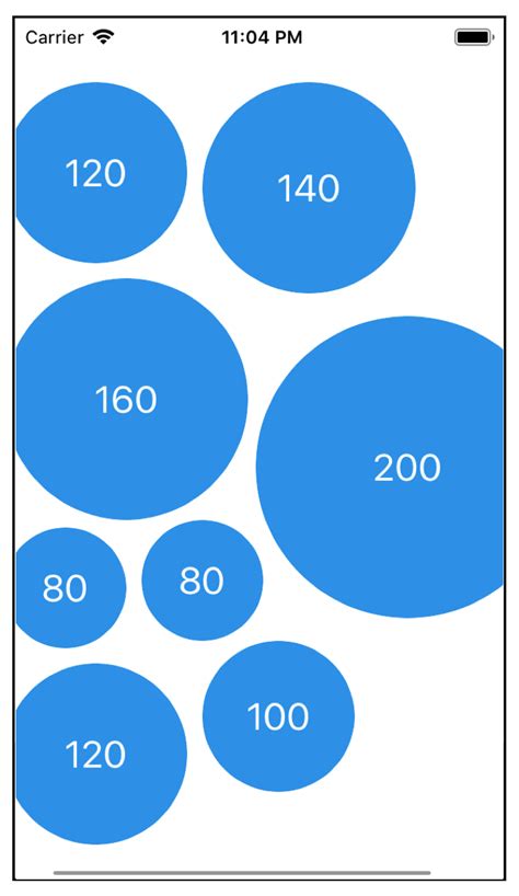 Github Jelenakrmar Circleslayout Custom Collection View Layout Used To Display Circular Cells