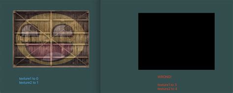 Opengl Confused About The Texture Unit Value Of Texture Sampler