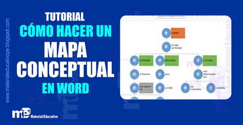 TUTORIAL CÓMO HACER UN MAPA CONCEPTUAL EN WORD Materiales Educativos