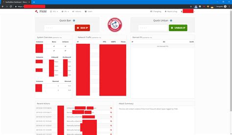 Web User Interface For Fastnetmon Advanced Fastnetmon Official Site