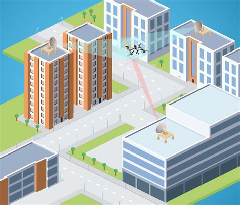 Distributed And Multi Static Radar University Of Birmingham