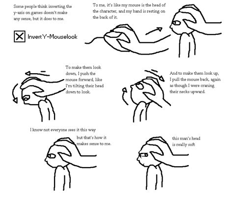 Inverted Mouse R Gaming