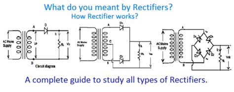 What Is Rectifier How Rectifier Works Basics Electronics