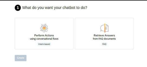 Build A Chatbot Using Sap Conversational Ai Geeksforgeeks