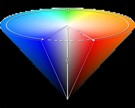 Leveraging Color Detection In Computer Vision Applications