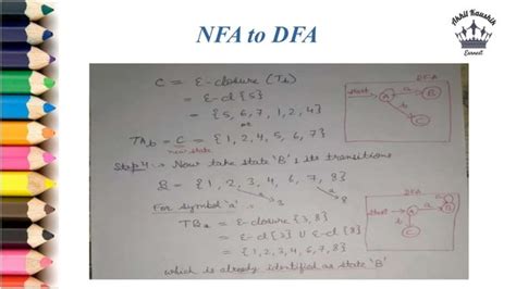 nfa and dfa ppt