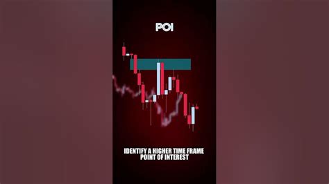 Day 4 Forex Binaryindicator Trading Bestsignalsgroupquotex