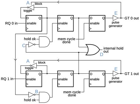A Close Look At The 8086 Processors Bus Hold Circuitry