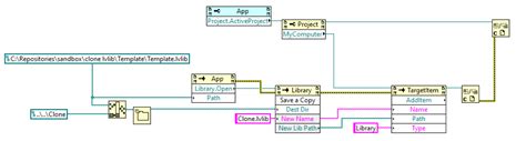 how to script clone composition class pair vi scripting lava