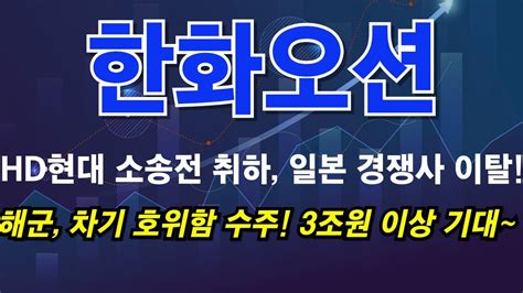 한화오션 메이저 차익 부담~ 맥점과 효과적 대응 한화오션 한화오션전망 한화오션주가전망 한화오션주식 한화오션주식전망 한화오션대응 한화오션분석 한화오션호재