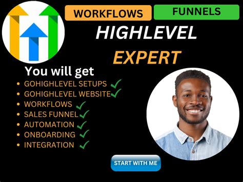 Gohighlevel Setup And Automation A Responsive Landing Page And Funnels Upwork