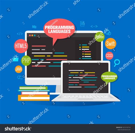 Programming Languages Banner Coding Flat Illustration Stock Vector Royalty Free