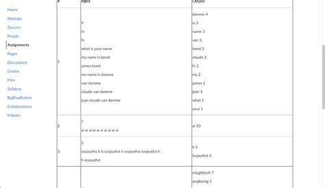 solved given a number n followed by n lines of text print