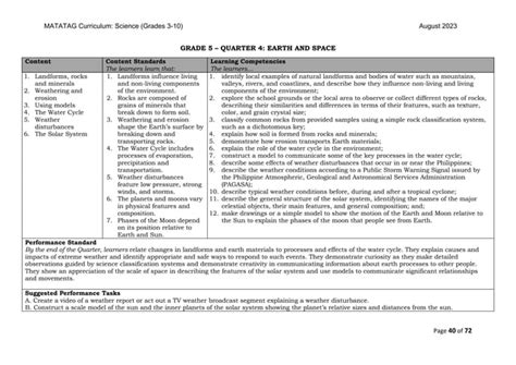 Final Matatag Science Cg 2023 Grades 3 10pdf