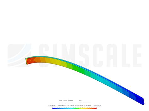 Lab03 Model01 By Dchernyshev Simscale