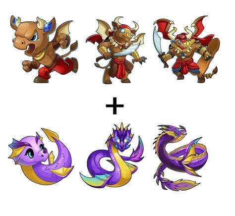 Everwing Best Sidekick Dragon Combinations Hubpages