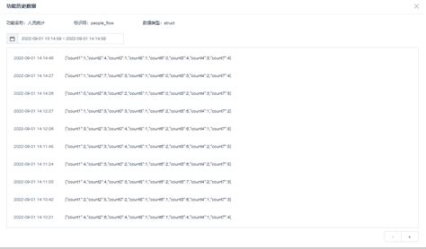 People Flow Analysis Mqtt On Jetson Nano Jetson Projects Nvidia