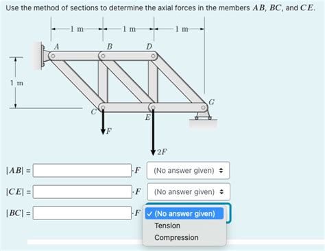 Solved Use The Method Of Sections To Determine The Axial
