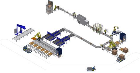 Robot Programming Techniques Motion Controls Robotics Certified Fanuc System Integrator