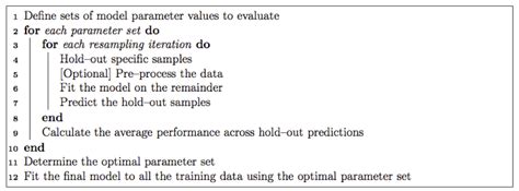 The Train Function In R Caret Package Stack Overflow