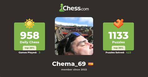 Chema 69 Chess Profile