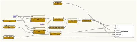 Multiple Records In 1 Marionette Script Marionette Vectorworks Community Board