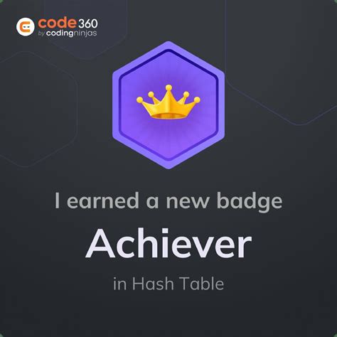 Codingninjas Achievements