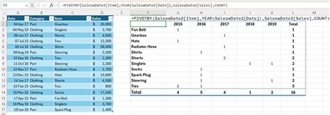 Excel Pivotby A New And Easy Way To Create Pivottables Office Watch