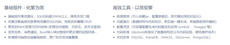 Diboot 无sql关联查询 乐云一