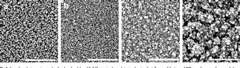 Figure 1 From Synthesis Of Nanostructured Al Doped Zinc Oxide Films On