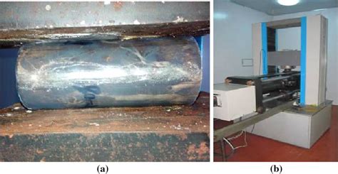 The Splitting Test And Its Testing Machine A The Splitting Test B The