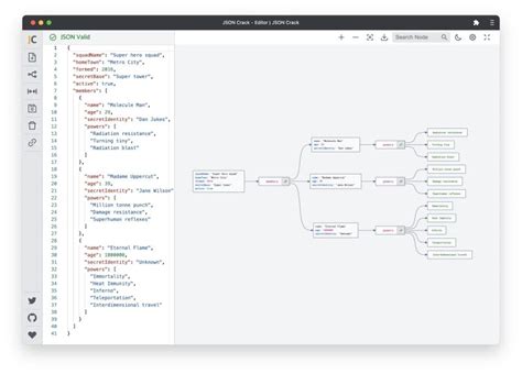 Mykhaylo Stepanyak On Linkedin Visualizing Json Data Is Tricky But