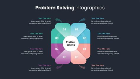 Problem Solution Powerpoint Template Slidekit