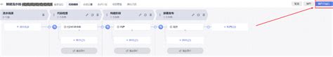 2分钟快速上手华为云流水线codearts pipeline的创建与运行 华为云