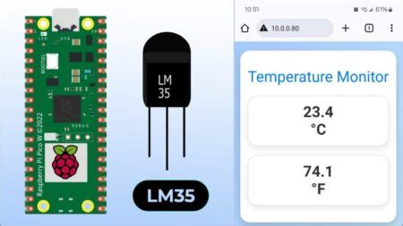 Raspberry Pi Pico W Iot Projects With Micropython C