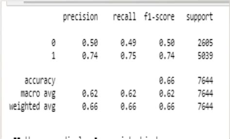easyvisa data analysis project help machine learning data analysis assignment help