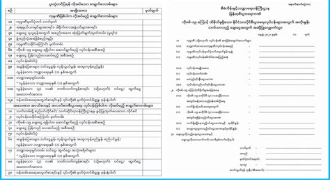 ကိုဗစ် ၁၉ သက်ရောက်မှုကြောင့်ထိခိုက်မှုရှိနေသော ရုပ်ရှင်၊ ဂီတ၊ သဘင