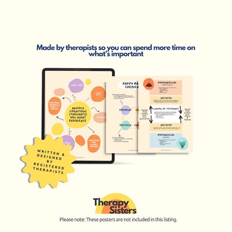 Window Of Tolerance Poster School Counseling Sign Poster Psychologist Office Decor Counselor