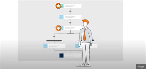 Nintex Introduces New Features To Workflow Cloud