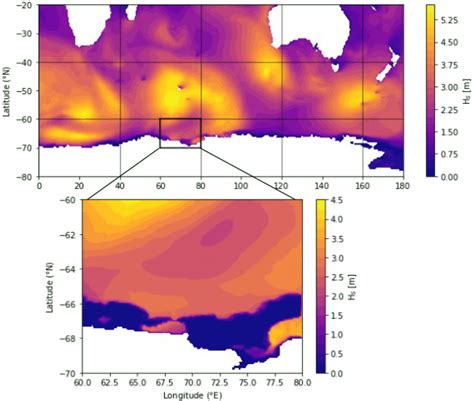 A Nested Set‐up Of Wavewatch‐iii Wave Information Is Passed From A Download Scientific Diagram