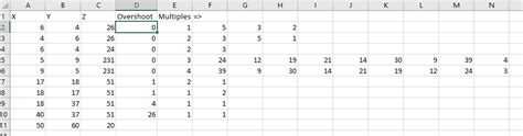 The Order Column In Azure Boards Stack Overflow